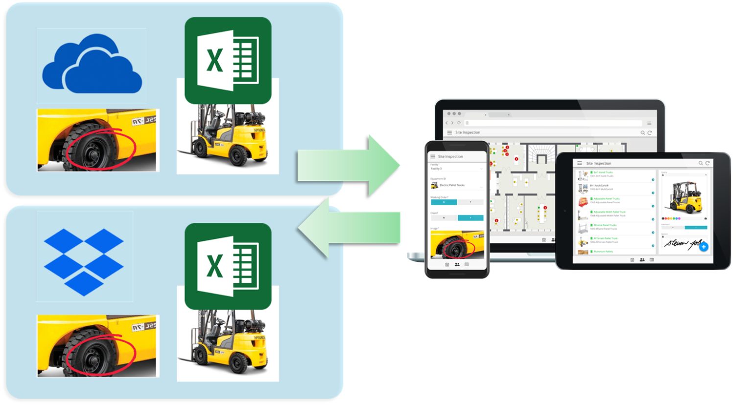 AppSheetユーザーズガイド ｜ AppSheetで使えるデータベースについて - Step up Appli