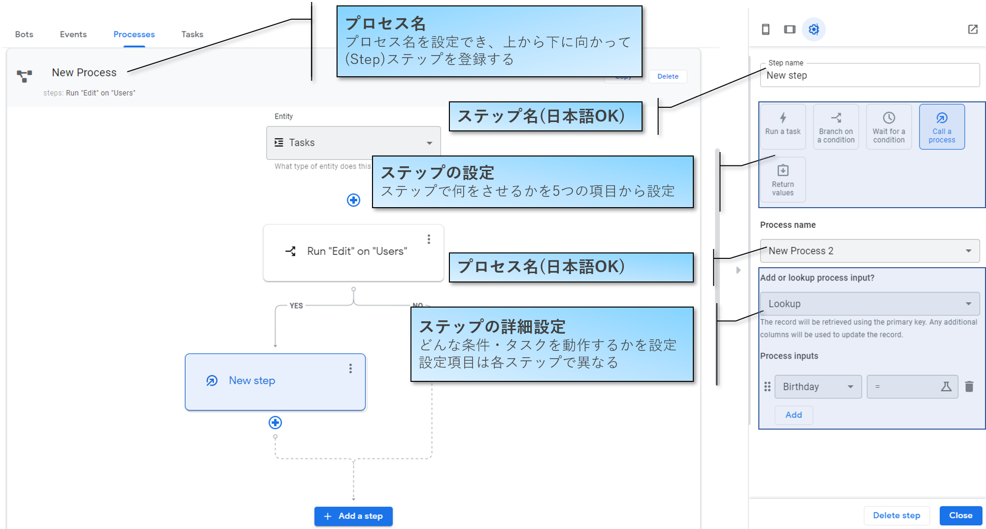 AppSheetユーザーズガイド ｜ Automation(オートメーション) - Step up Appli