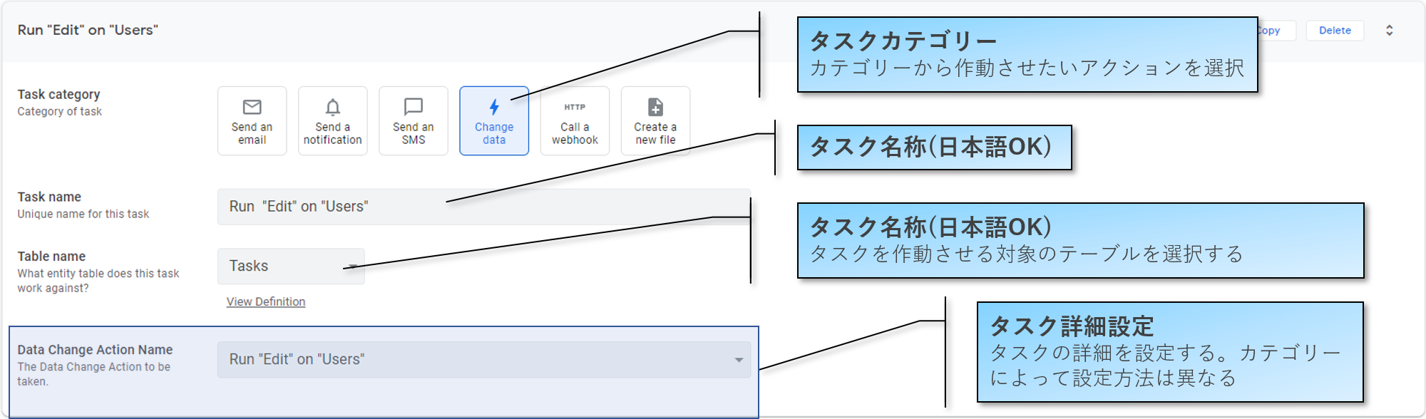 AppSheetユーザーズガイド ｜ Automation(オートメーション) - Step up Appli
